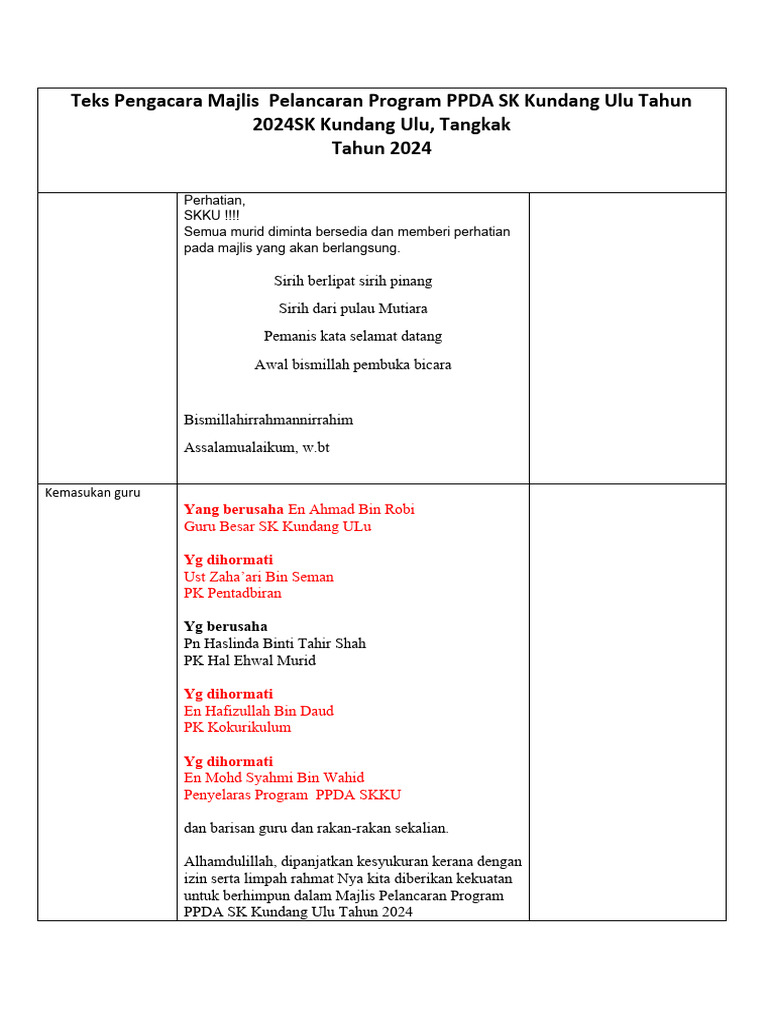 Pelancaran Program PPDA SK Kundang Ulu | PDF