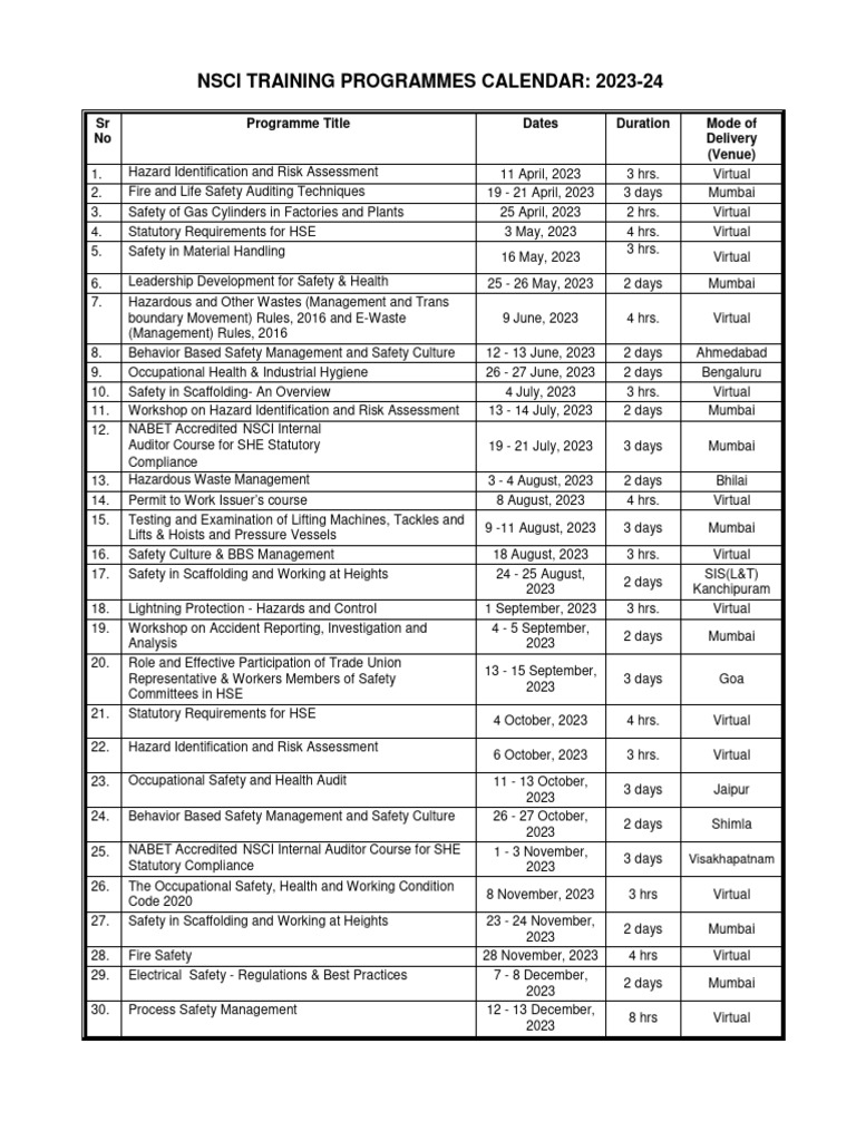 NSCI 2023-24 Safety Training Calendar | PDF | Occupational Safety And Health | Safety