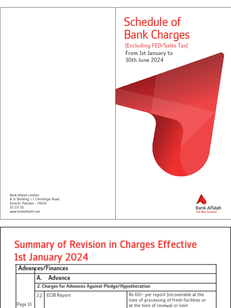 SOBC Conventional B February 2024 | PDF | Credit Card | Letter Of Credit