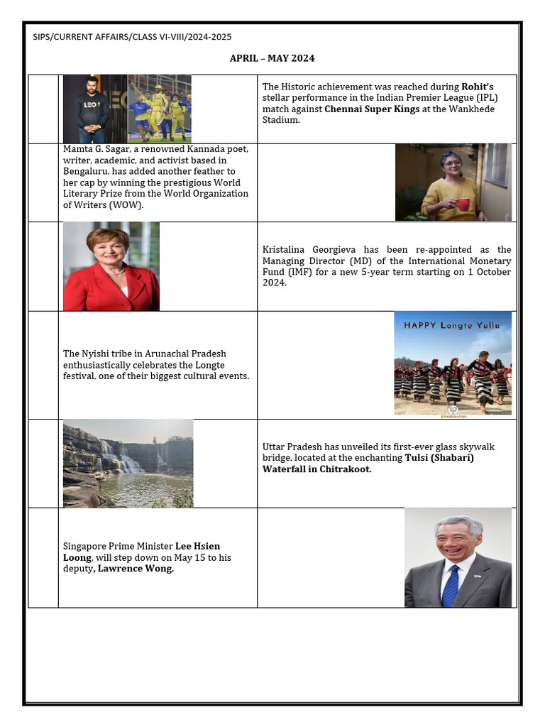 CURRENT AFFAIRS April May 2024 | PDF