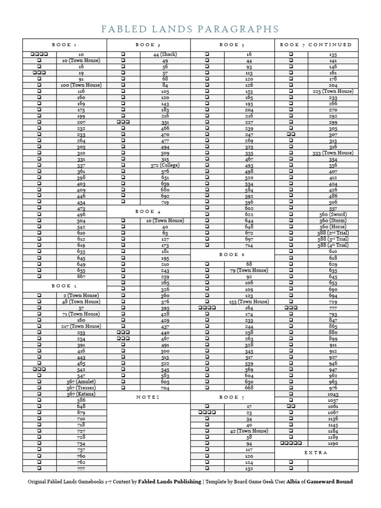 Fabled Lands Gamebook 1 Overview | PDF