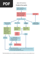 Modified Simpson-Angus Scale (MSAS) | PDF | Anatomical Terms Of Motion ...