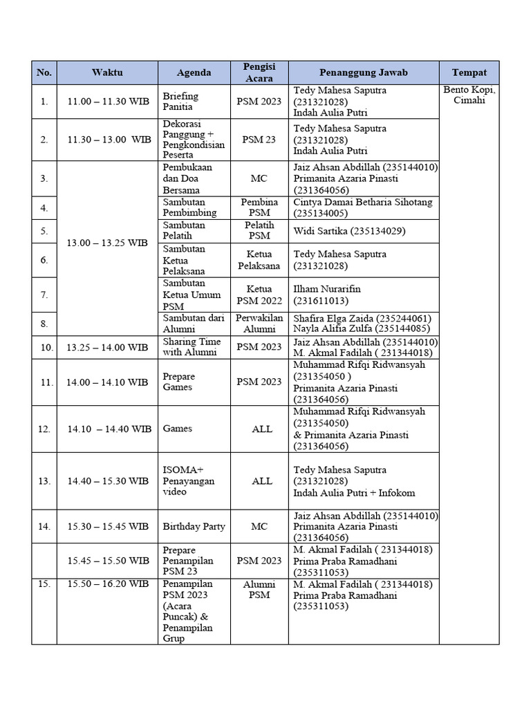 Contoh Rundown Acara Ulang Tahun | PDF