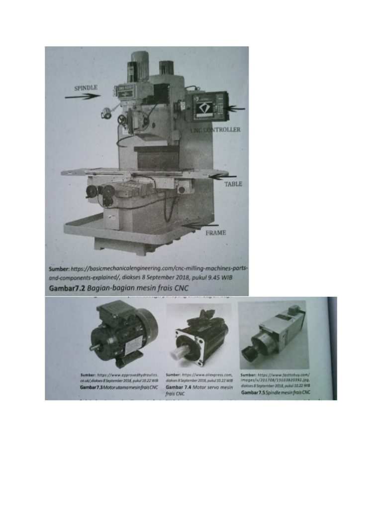 Tugas Mesin CNC | PDF
