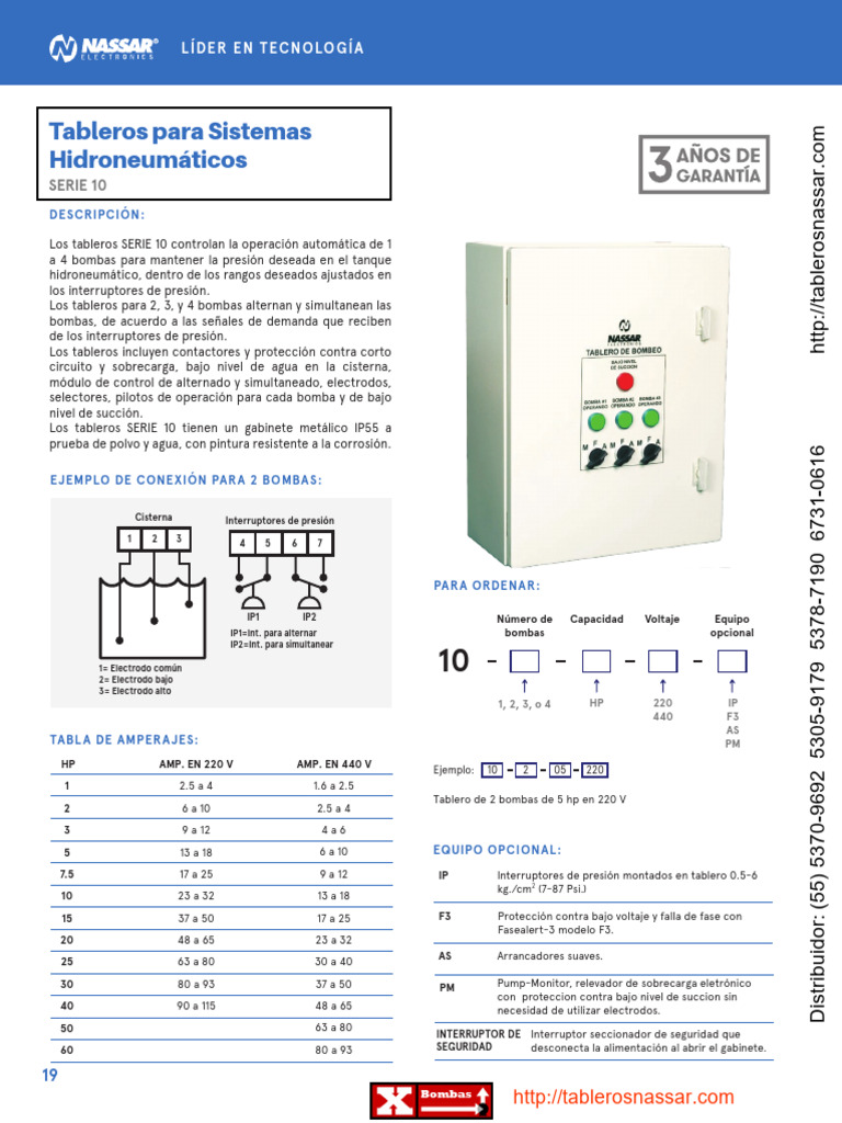 Catálogo Nassar Electronics 145 LNKS Y MK2 - Split - 14519-22-23-20 ...