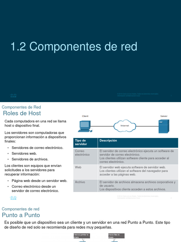 Componentes de Red | PDF | Red de computadoras | Servidor (Computación)