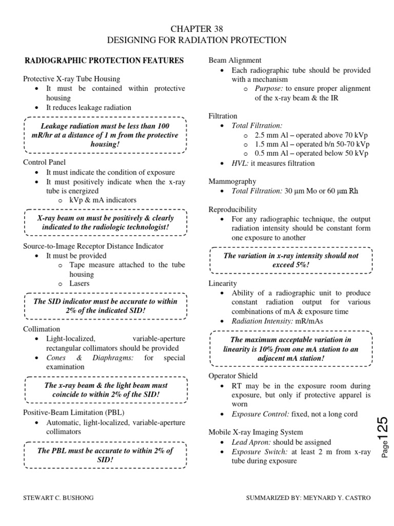 CHAPTER 38 DESIGNING FOR RADIATION PROTECTION | PDF | Radiography | X Ray