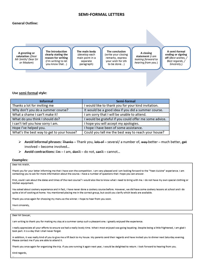 Semi-Formal Letter Guidelines | PDF | Madam