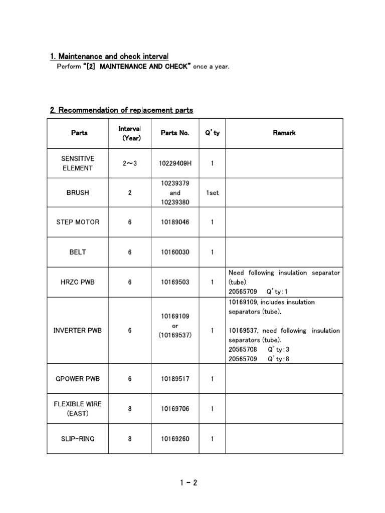 Tg8000 Maintenance Parts List With Years | PDF
