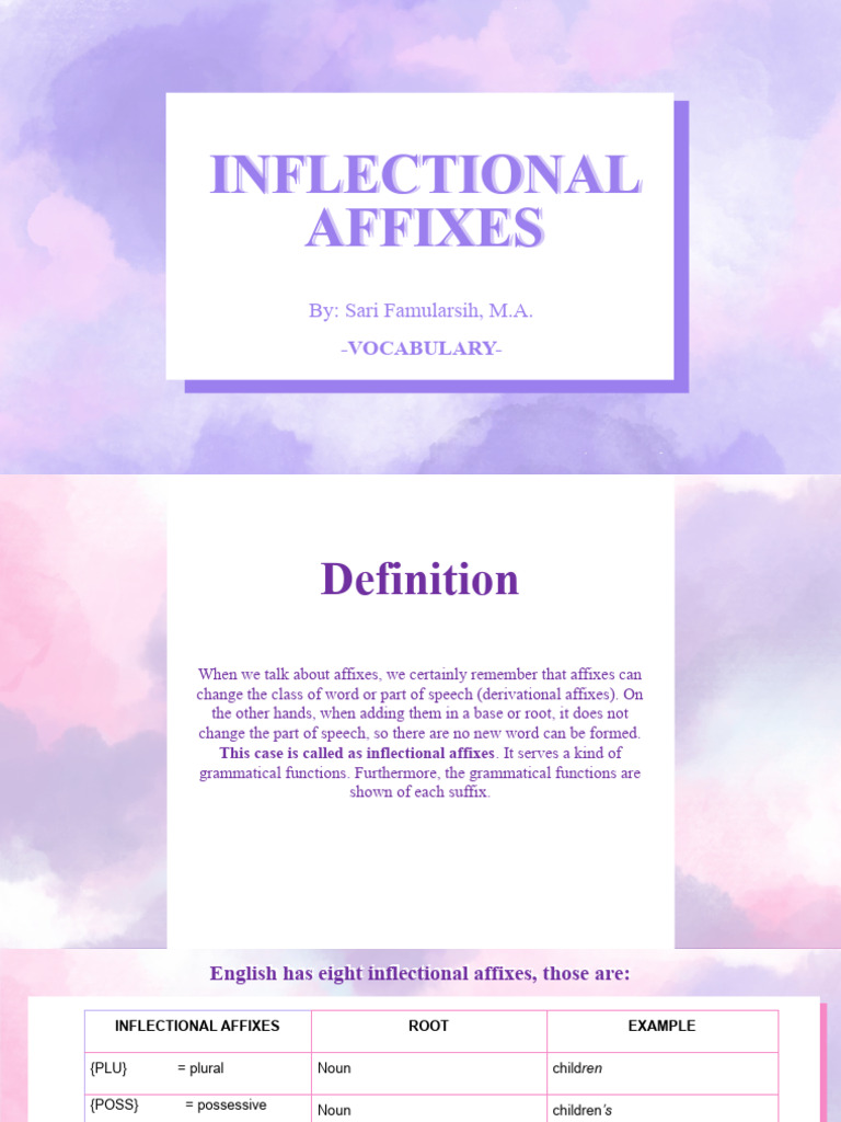 Understanding Inflectional Affixes | PDF | Part Of Speech | Word