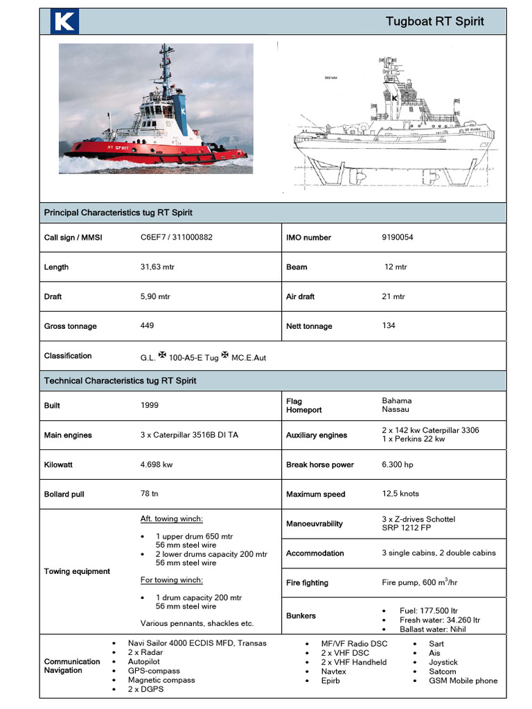 RT SPIRIT Particulars | PDF | Tugboat | Ships