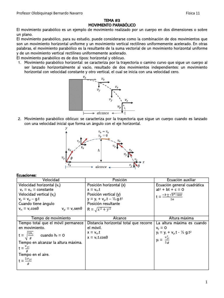 3 Movimiento Parabolico | PDF | Mecánica | Espacio