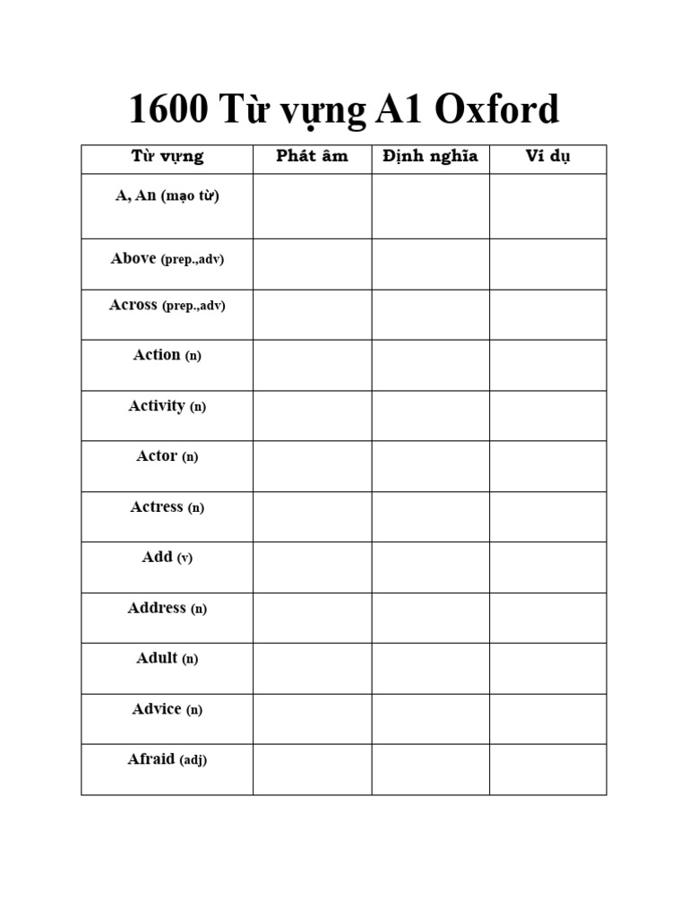 1600 T V NG A1 Oxford (AutoRecovered) | PDF