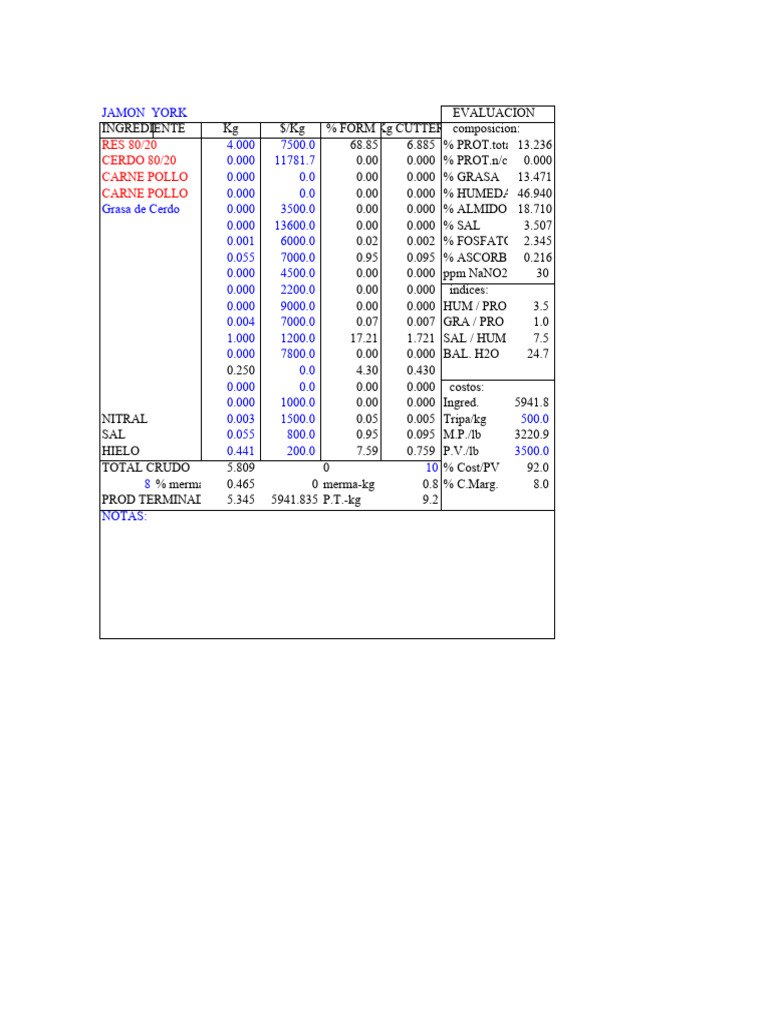 Hoja de Cal. Form. | PDF | Carne | Matanza de animales
