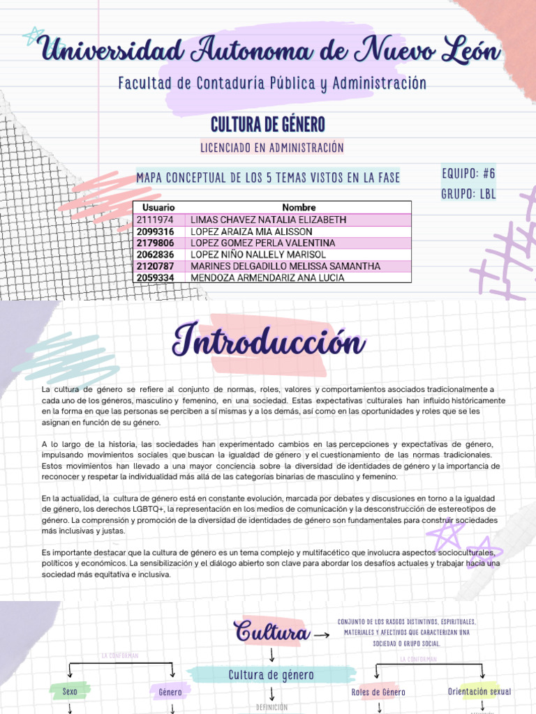 Equipo#5 Ev2.1 | PDF | Género | Estudios de género