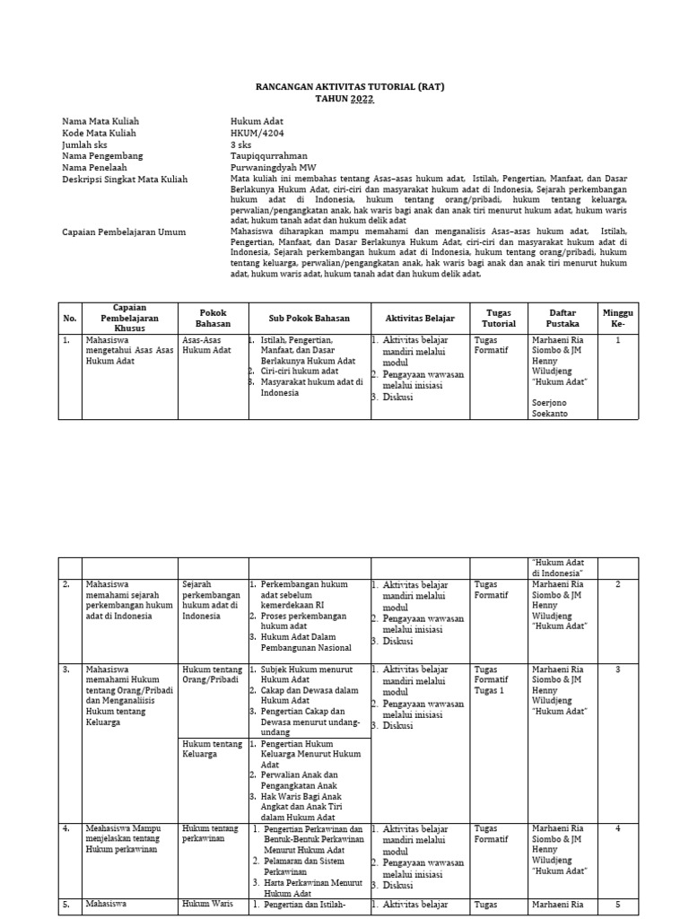 Rancangan Aktivitas Tutorial (Rat) TAHUN 2022 | PDF