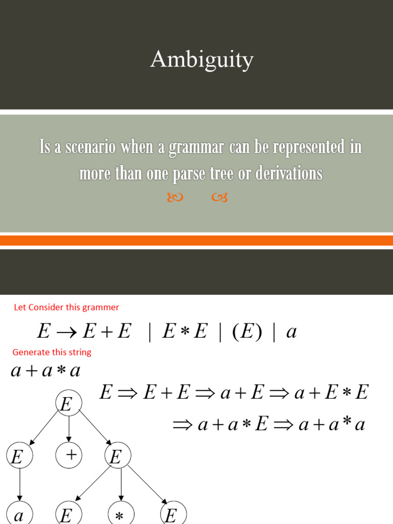 Resolving Ambiguity in CFG - V2 | PDF | Theoretical Computer Science | Syntax