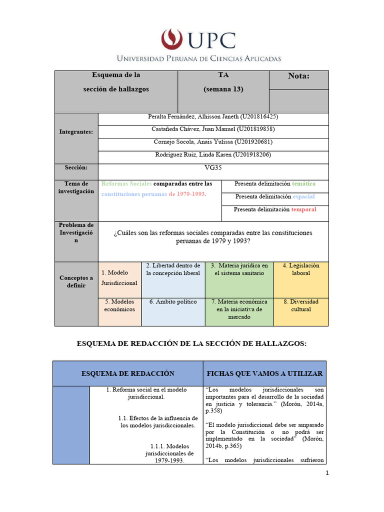 VG35, Reformas Sociales Comparadas Entre Las Constituciones Peruanas de ...