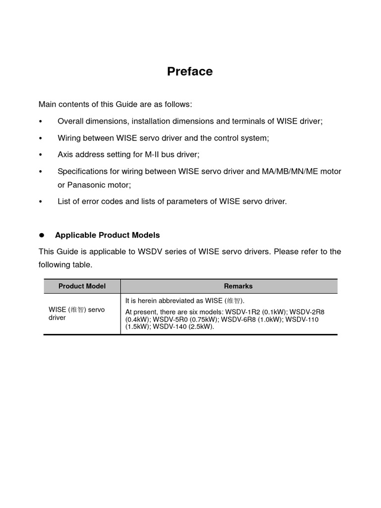 WISE Servo Driver Guide-R4 | PDF | Electrical Wiring | Electrical Connector