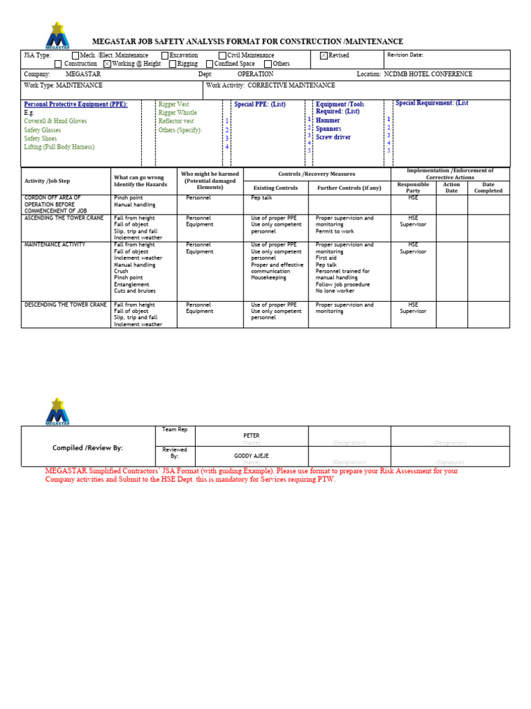 Jsa Tower Crane | PDF | Personal Protective Equipment | Working Conditions
