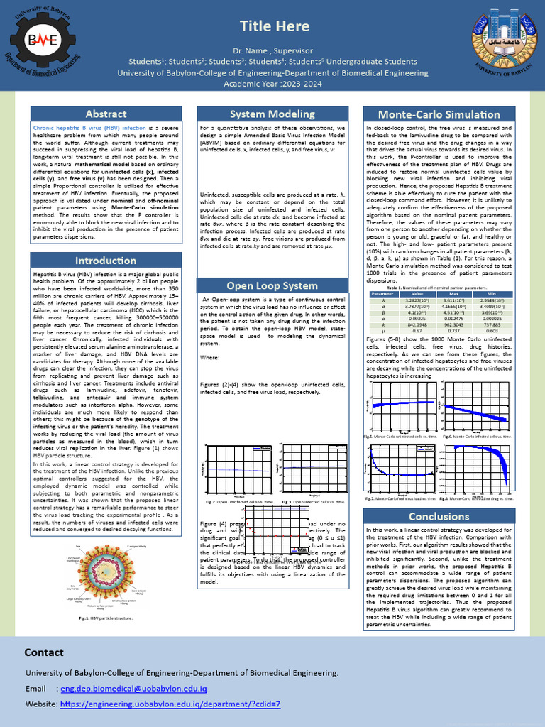 Poster Biomedical Eng | PDF | Hepatitis B | Virus