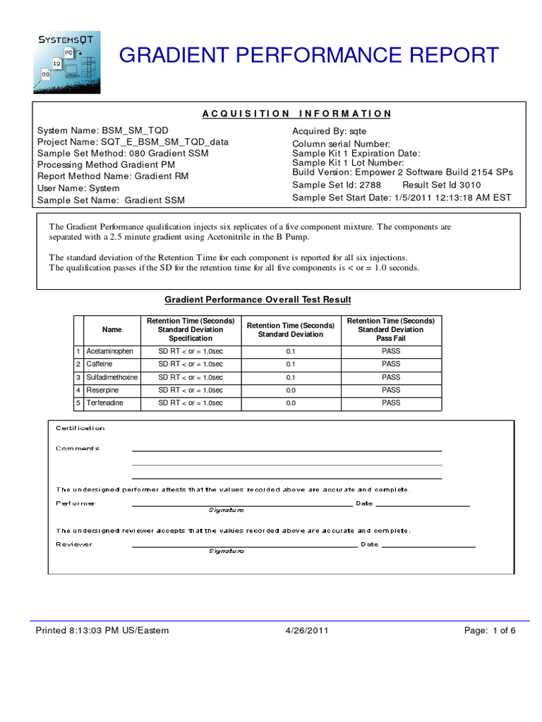 Gradient RM | Download Free PDF | Analytical Chemistry | Laboratory ...