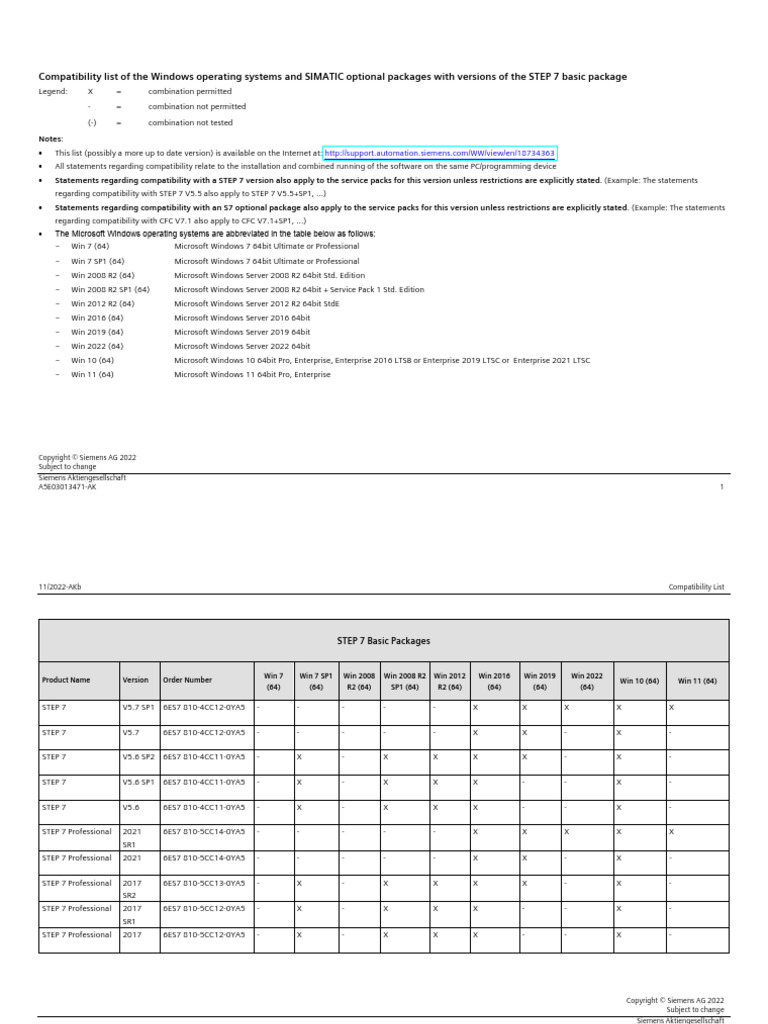 STEP 7 - Compatibility List | PDF | Windows 10 | Windows 7