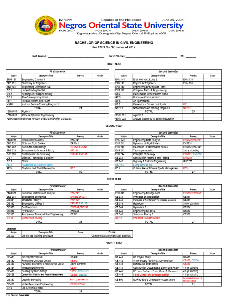 BS CE For Enrolment 2024 | PDF | Engineering | Mathematics