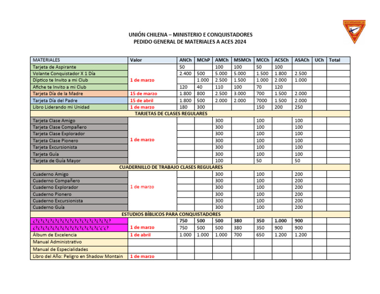 Pedido de Materiales Conquistadores 2024 | PDF