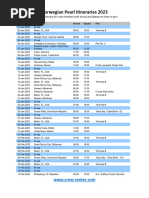 ONE Vessel Schedule for Los Angeles | PDF