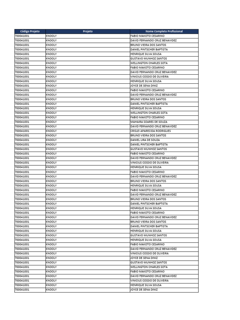 Dispêndios - 2022 - Q2 | PDF | Java (Programming Language) | Computer Programming