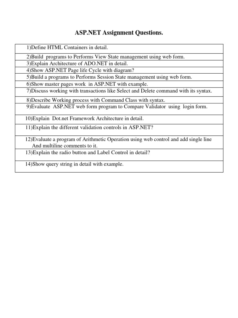 Assignment Questions | PDF