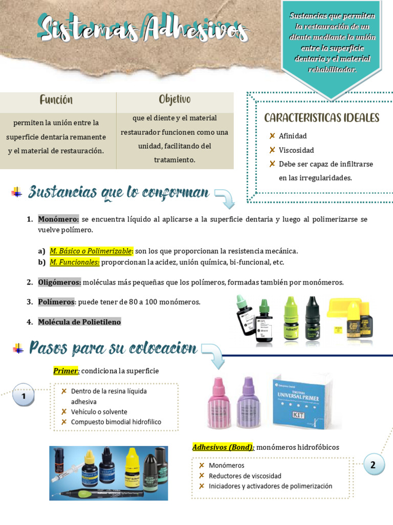 Sistemas Adhesivos | Descargar gratis PDF | Polímeros | Solvente