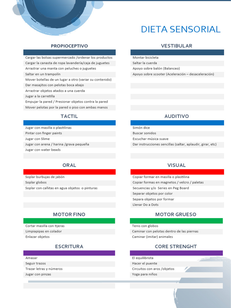 Actividades de Dieta Sensorial para Niños | PDF