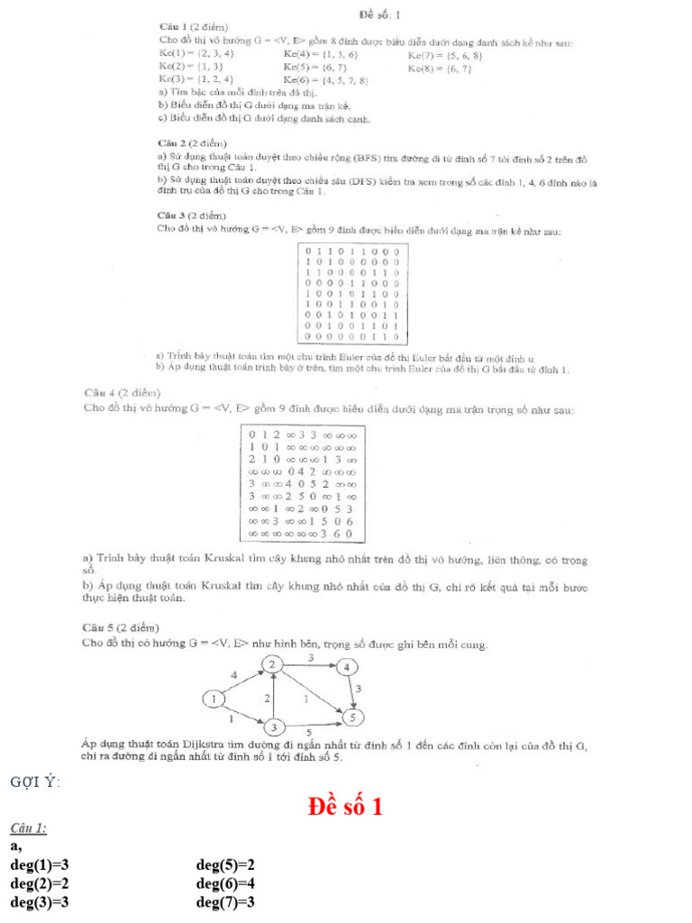 A, Deg (1) 3 Deg (5) 2 Deg (2) 2 Deg (6) 4 Deg (3) 3 Deg (7) 3 | PDF