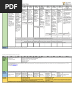Grade 7 Visual Arts Term 4 - 240605 - 191155 | PDF | Drawing | Vocabulary