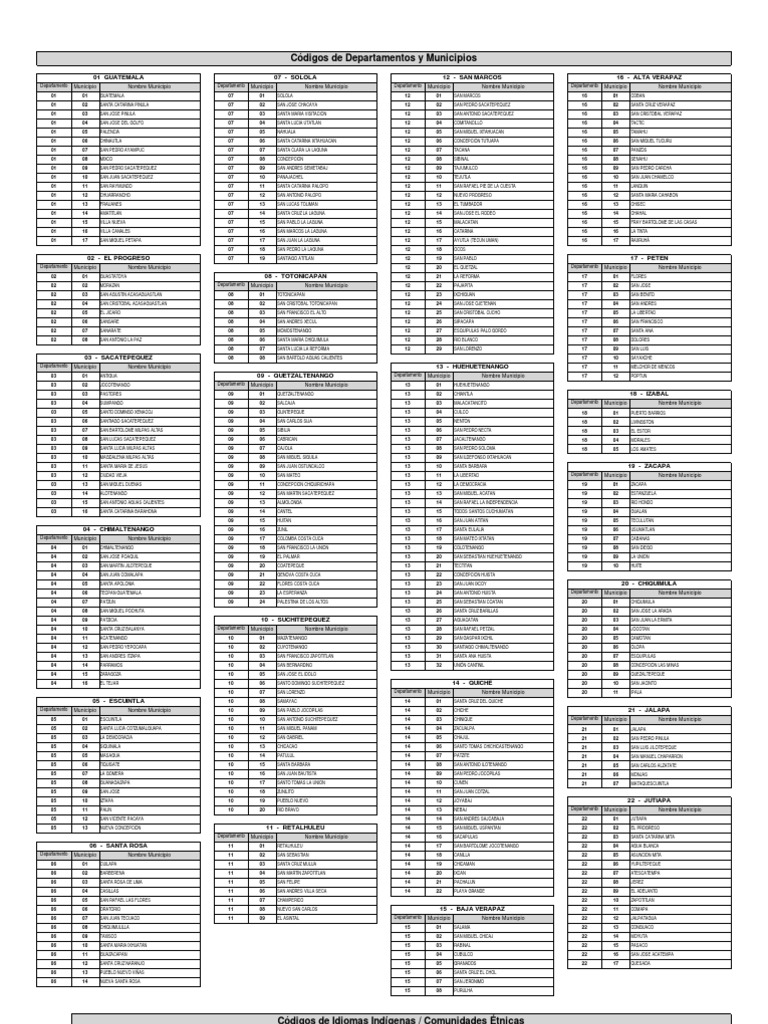 Catalogos de Codigos de Departamentos y Municipios | PDF | Pueblos ...