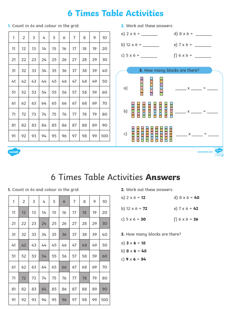 t2 M 1572 6 Times Tables Worksheet Primary Resources Ver 6 | PDF