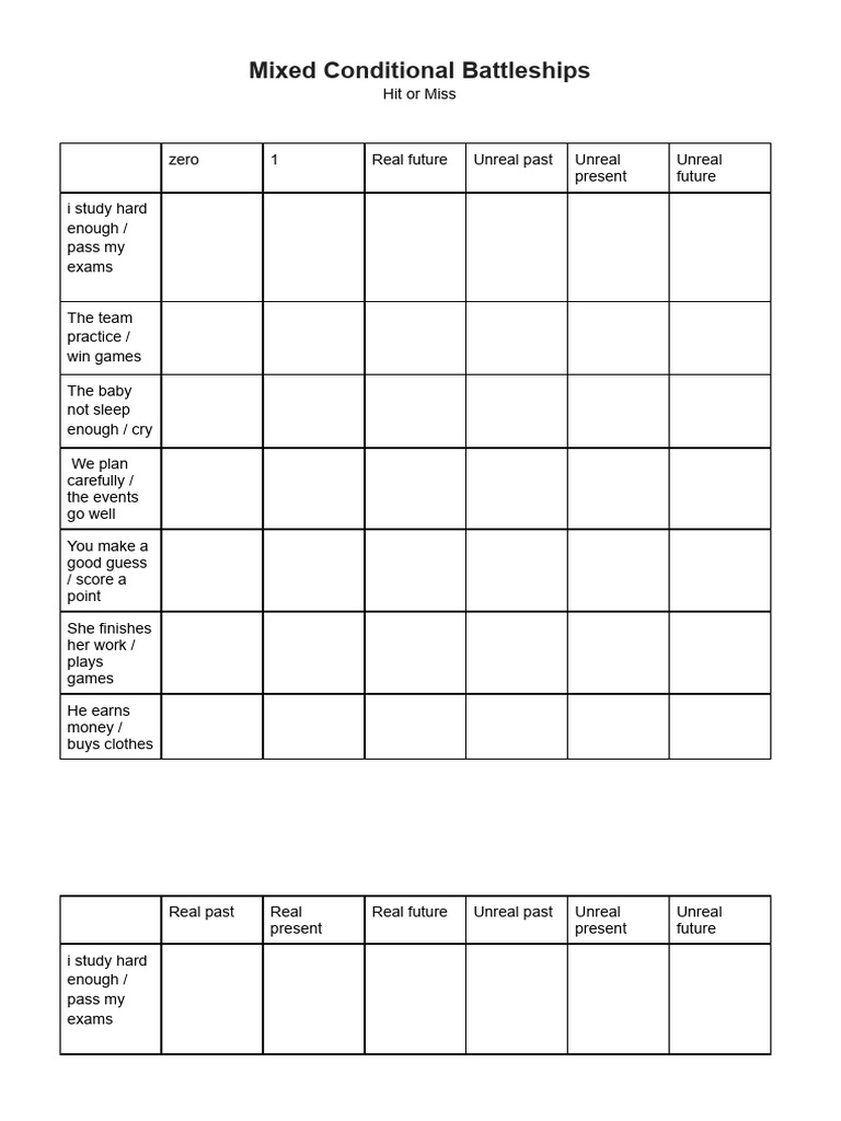 Battle Ship Conditionals PDF | PDF