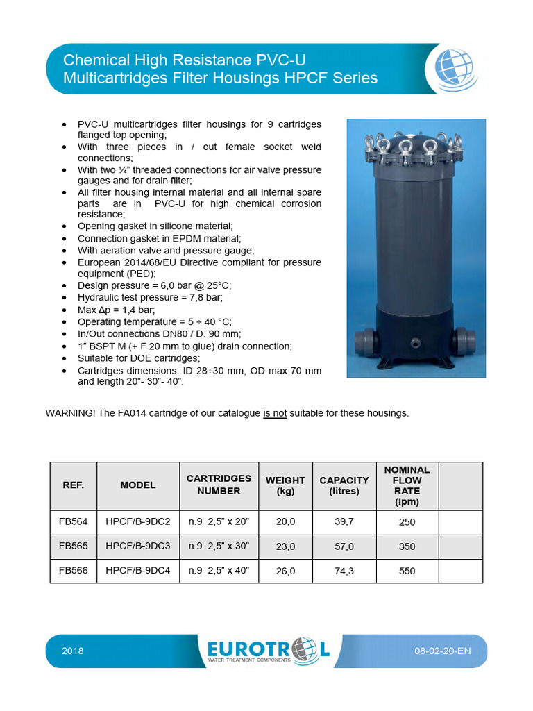 1.10 CARTRIDGE FILTER | PDF | Valve | Mechanical Engineering