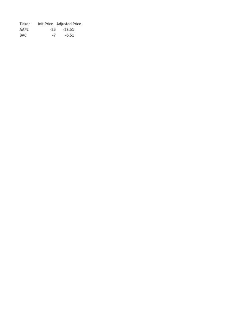 The Wheel - Journal-Price-Calculator | PDF | Business