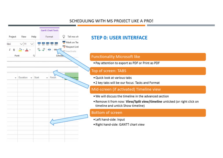 Cheat Sheet Step 0 | PDF