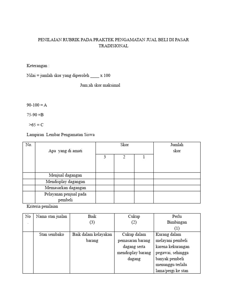 Penilaian Rubrik Pada Praktek Pengamatan Jual Beli Di Pasar Tradisional ... Penilaian Rubrik Pada Praktek Pengamatan Jual Beli Di Pasar Tradisional ...