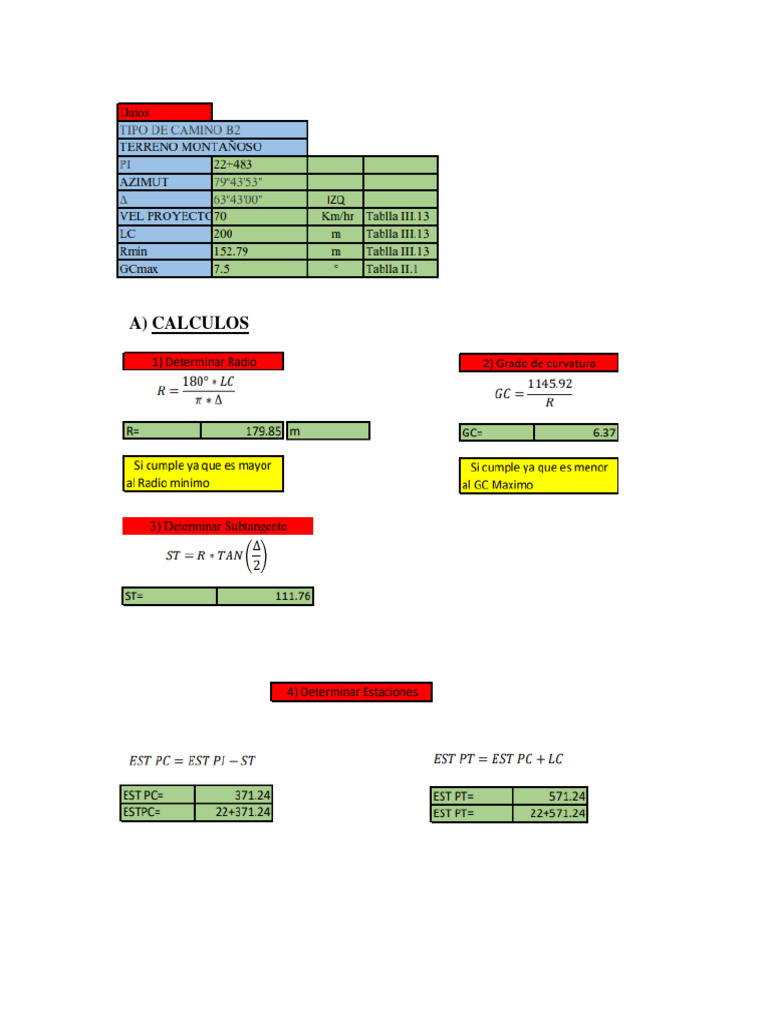 Tabla de Deflexiones y Curva Simple | PDF