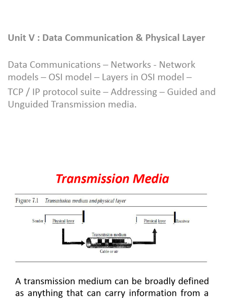 ITCT&CN-UNIT-5 | PDF | Internet Protocol Suite | Osi Model