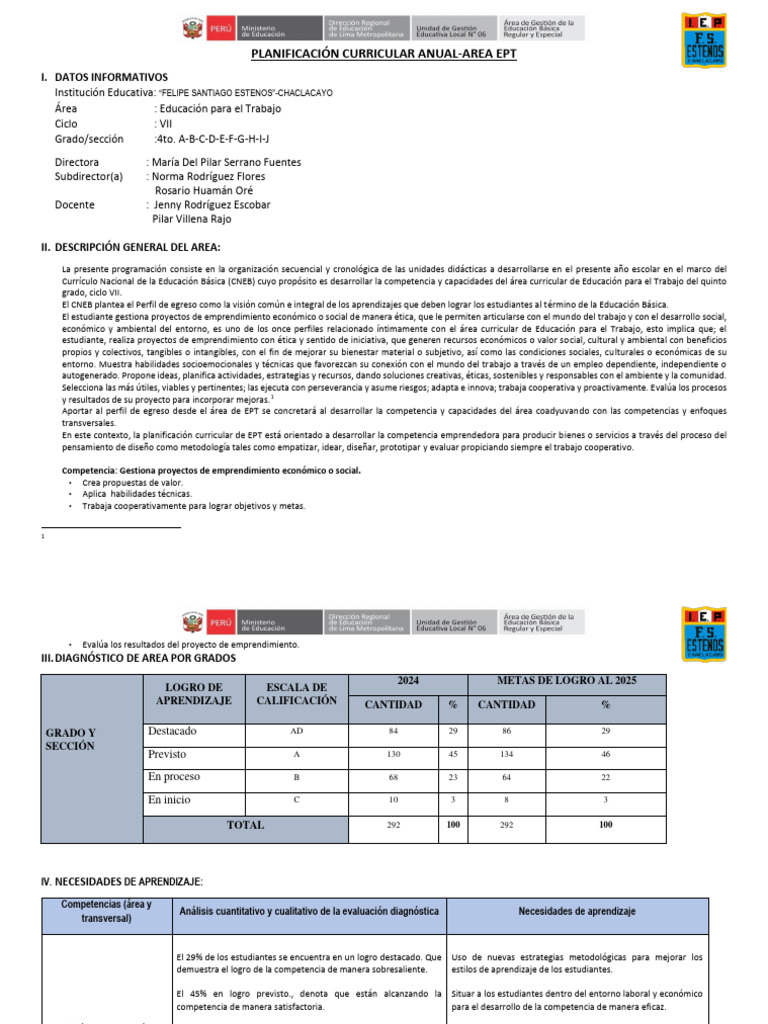 Planificacion Curricular Ept-4to-2024 | PDF | Aprendizaje | Evaluación