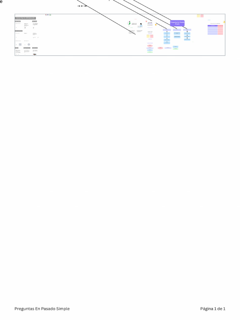 Preguntas En Pasado Simple | PDF