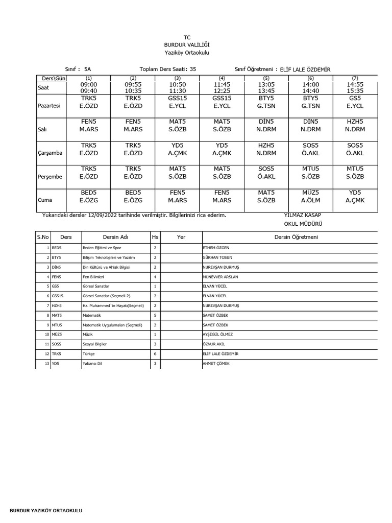 Sinif Ders Programlari | PDF