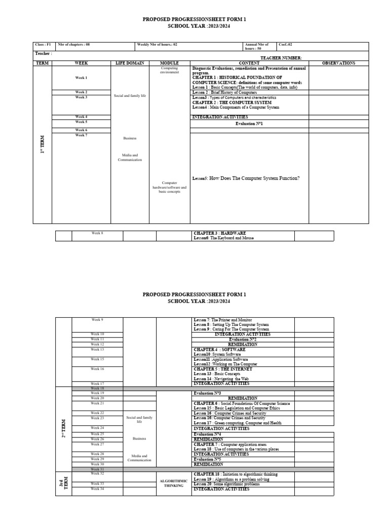 F1 Prog - CSC - 2023 - 2024 | Download Free PDF | System | Computing