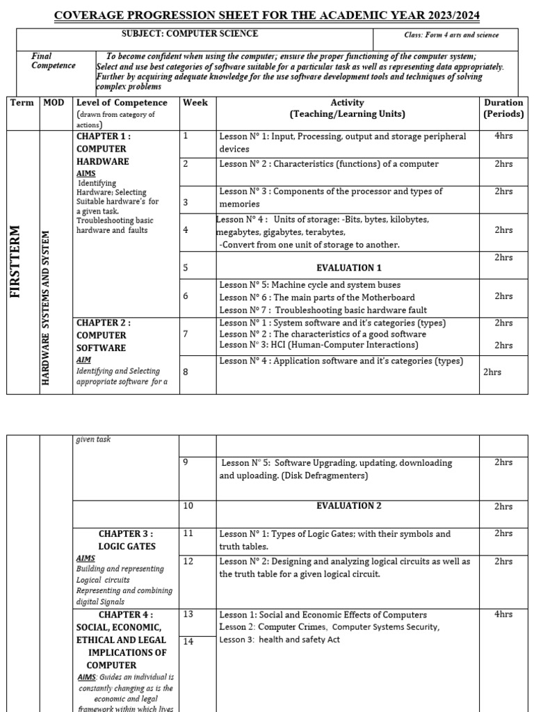 F4 Prog - CSC - 2023 - 2024 | PDF | Spreadsheet | Computer Hardware